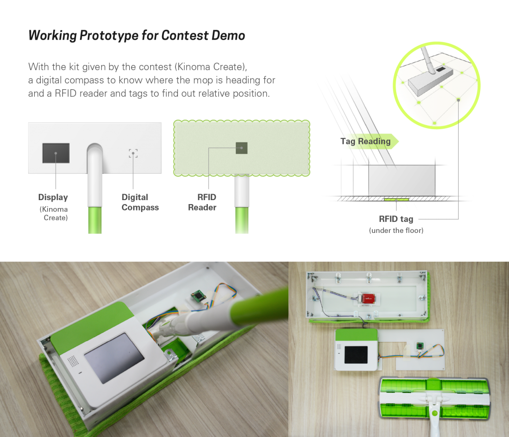 DreaMop | Seijin Cha